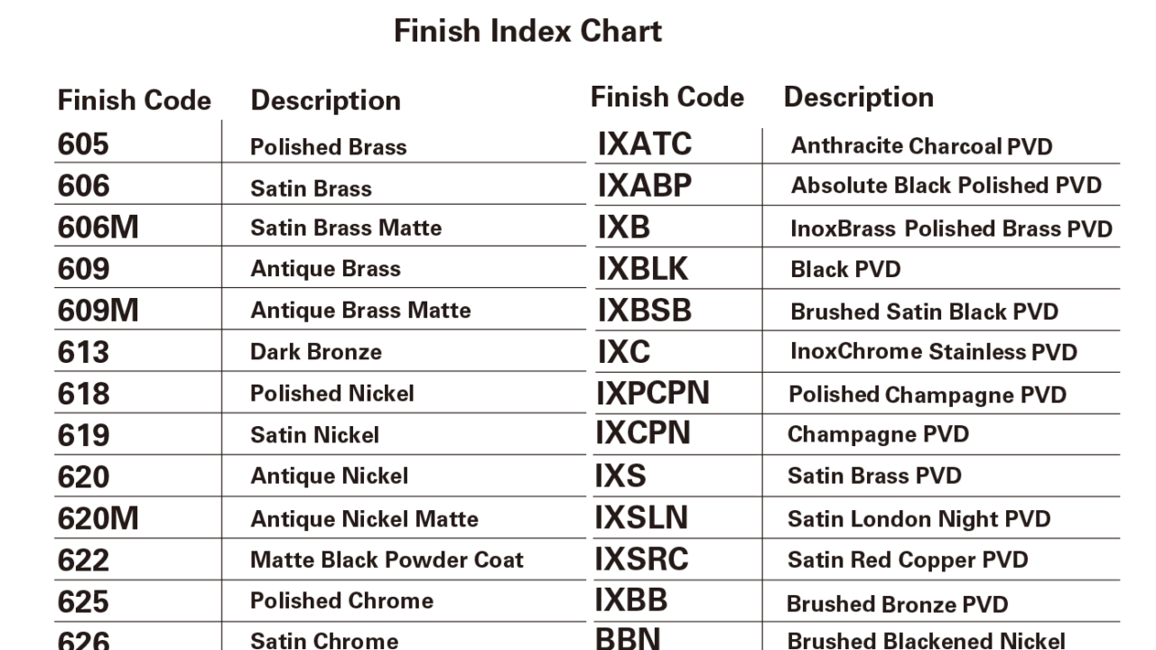 Our Finishes - FR International